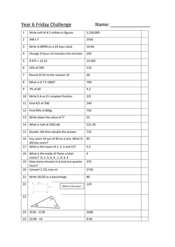 Maths Challenge | Teaching Resources