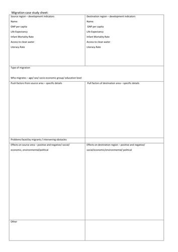 Case study sheet for migration AS GCSE Geography | Teaching Resources