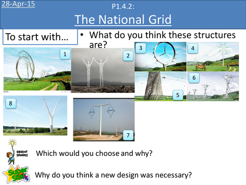 GCSE Physics P1 - The National Grid by Nteach - Teaching Resources - TES