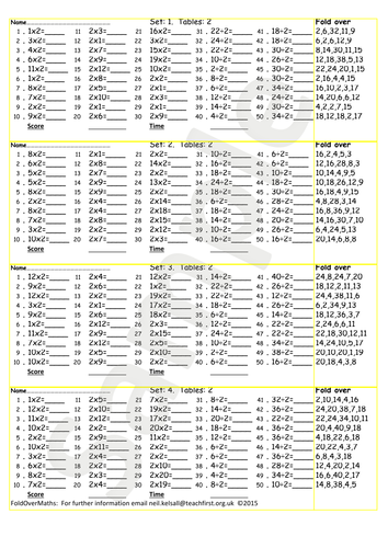 PREVIEW: 2 times tables: self marking, zero preparation | Teaching ...