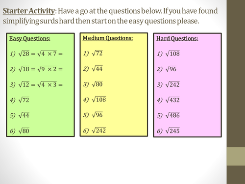 GCSE Rationalising and Manipulating Surds | Teaching Resources GCSE Rationalising and Manipulating Surds | Teaching Resources