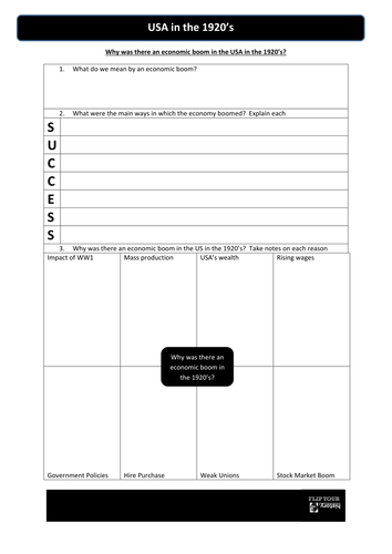 Why was there an economic boom in the USA in the 1920s? Flippedlearning ...