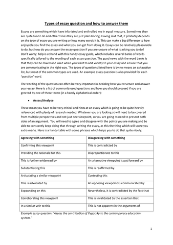 How to answer different types of essay questions | Teaching Resources