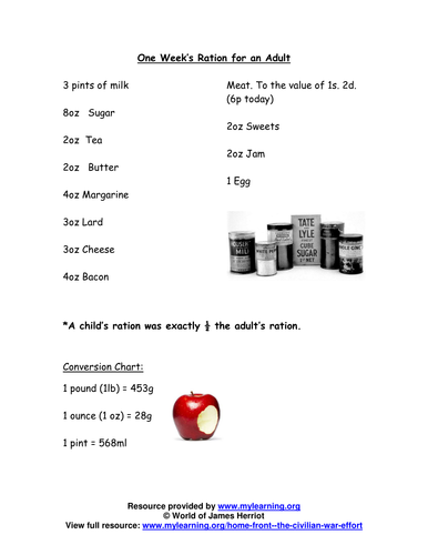 WW2 Rationing worksheets by My_Learning - Teaching Resources - Tes