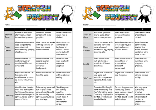 Scratch Game Rubric Mark Scheme Teaching Resources