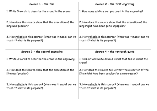Trial and execution of King Charles I | Teaching Resources Trial and execution of King Charles I | Teaching Resources