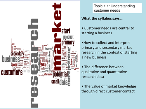 Edexcel GCSE Business Unit 1 and 3 revision | Teaching Resources