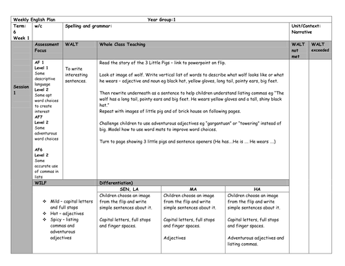 3 Little Pigs - 1 week's English plan and resources | Teaching Resources