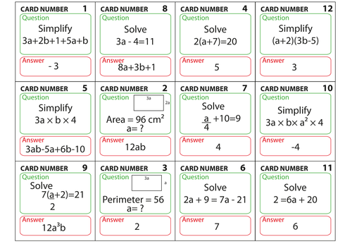 Y8 Algebra Revision Treasure Hunt | Teaching Resources