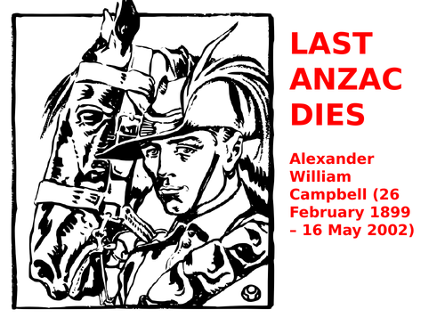 Gallipoli - World War One | Teaching Resources