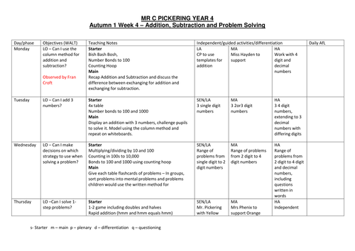 Year 4 Maths planning for the new curriculum - Autumn Term | Teaching ...