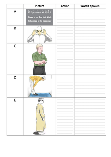 Muslim Prayer Positions Worksheet