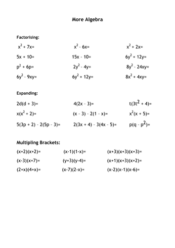GCSE Algebra | Teaching Resources