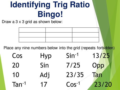 Identifying Trigonometry ratio bingo | Teaching Resources