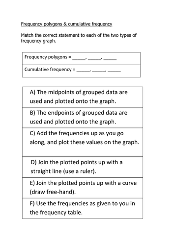 Frequency polygons & cumulative frequency | Teaching Resources