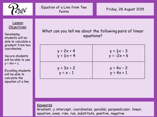 Practice plotting straight line graphs by Baskinit - Teaching Resources ...
