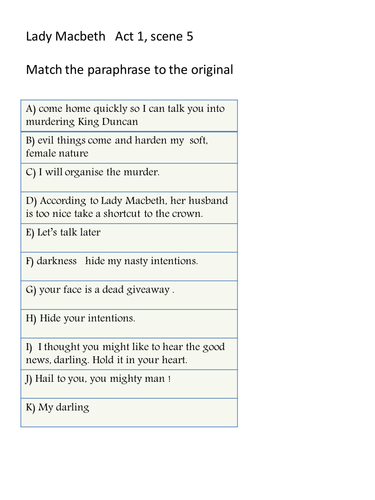 Macbeth: Act 1,scene 5 | Teaching Resources