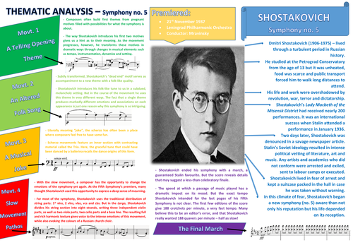 Carisse White's A-level Music Shop - Teaching Resources - TES