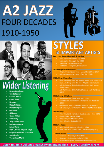 Four Decades of Jazz 1910-1950: Revision Sheets (MUSC4) by - UK ...