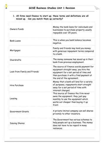 GCSE Business Revision | Teaching Resources GCSE Business Revision | Teaching Resources