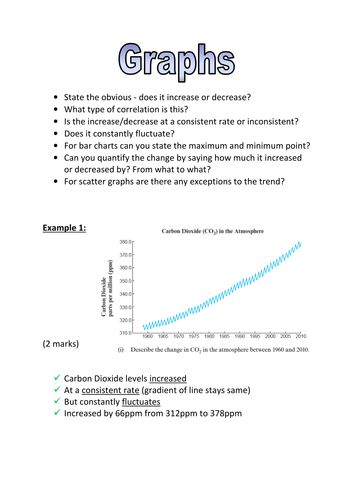 Science Exam Skills - Graphs, Tables, Diagrams, Formulae by 20806884 ...