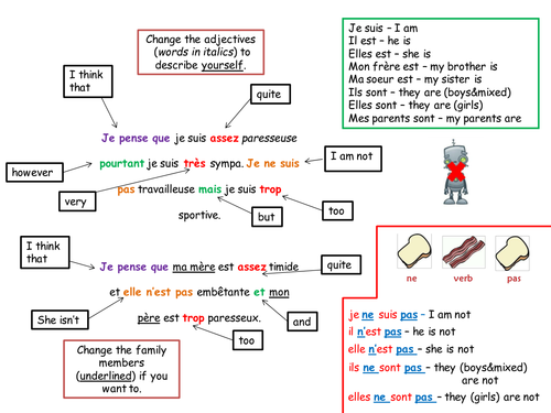 French Personality Description Support | Teaching Resources
