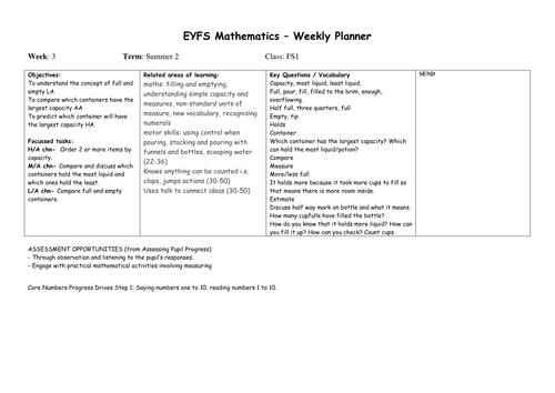 Capacity lesson EYFS Maths plan Nursery by MissCoates - Teaching ...