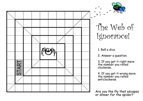 Web of Ignorance Revision Game | Teaching Resources