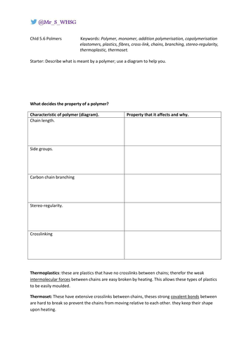 A Starter activity for A-level polymers. | Teaching Resources