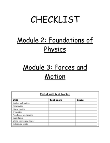New 2015 Module 2 and 3 checklist | Teaching Resources