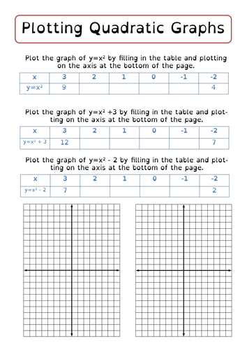 Richardtock's Shop - Teaching Resources - TES