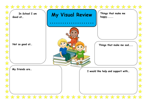 Visual Lesson Plan for SEN by jenniwren1234 - Teaching Resources - TES