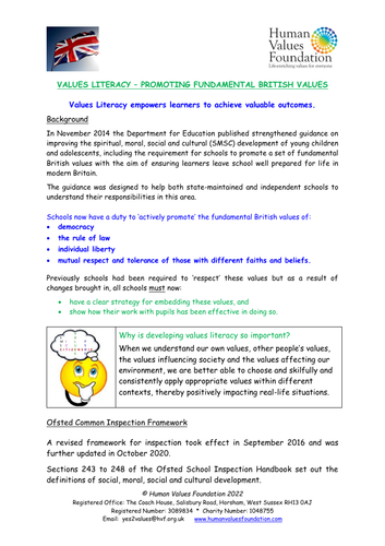 Best reviewed British values resources | TES