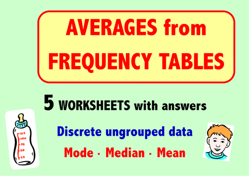 Averages from a frequency table by MrEMaths - UK Teaching Resources - TES