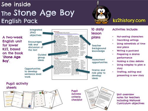 KS2History's Shop - Teaching Resources - TES