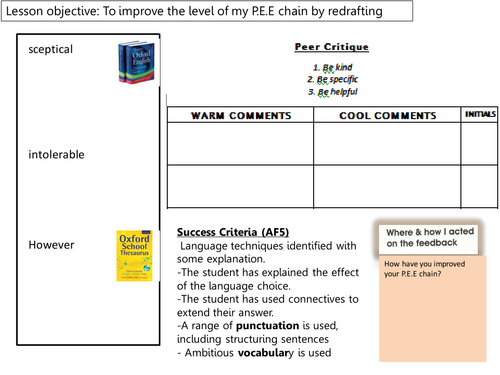How to redraft and plan effectively by dougwal - Teaching Resources - TES