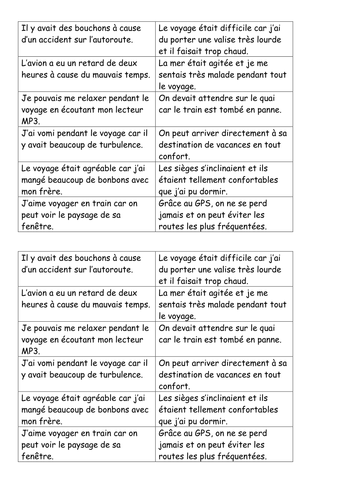 Mes dernières vacances - Le voyage | Teaching Resources