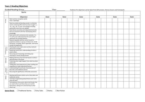 New Curriculum English - KS1 and KS2 Reading Objectives Grid / Coverage ...