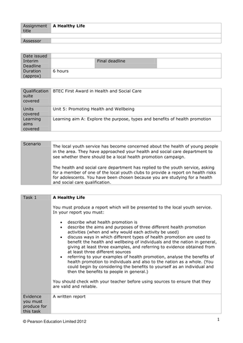 unit 5 Assignment brief | Teaching Resources unit 5 Assignment brief | Teaching Resources