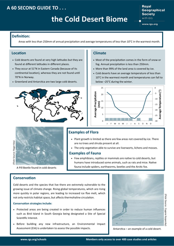 Cold Desert Biome Location