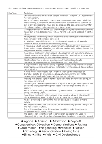 Protests and Civil Rights | Teaching Resources