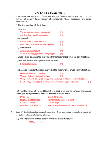 Chemistry: Crude Oil Collection | Teaching Resources