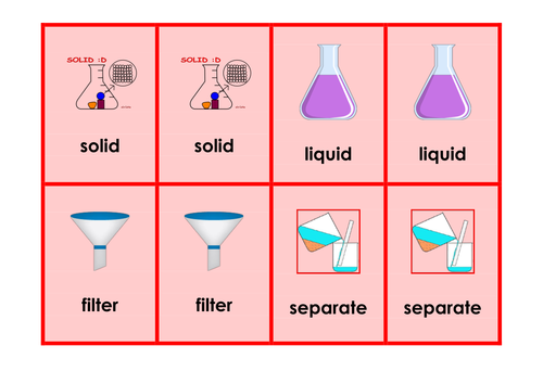 Solids, Liquids and Separating Materials - Science keyword activities ...