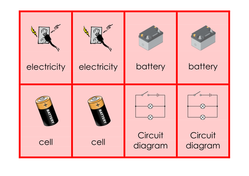 Changing Circuits - Science keyword activities, resources and displays ... Changing Circuits - Science keyword activities, resources and displays ...