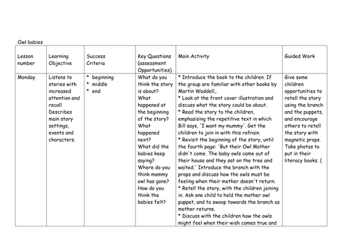 Owl Babies Literacy lessons | Teaching Resources
