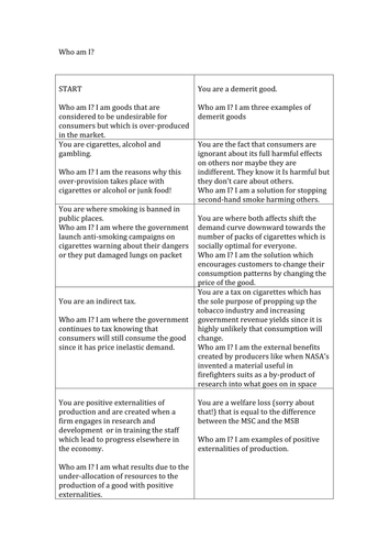 Externalities | Teaching Resources