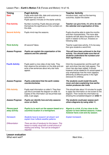 Grade 6-12: Earth's Motion (Forces & Motion 7.3) | Teaching Resources