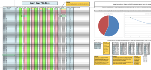Whole Year Group (Up to 350 students) GCSE A*-U 5 Paper/Assessments ...