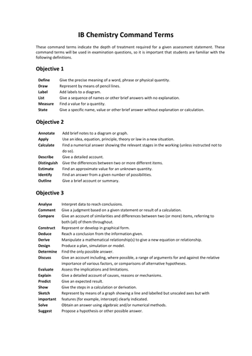 IBDP Chemistry Command Terms. | Teaching Resources