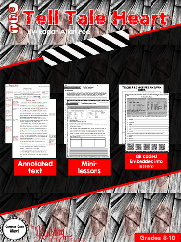 The Tell Tale Heart | Teaching Resources